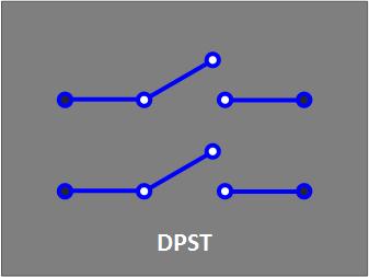 Relay Function | Types of Relay | Relay Working