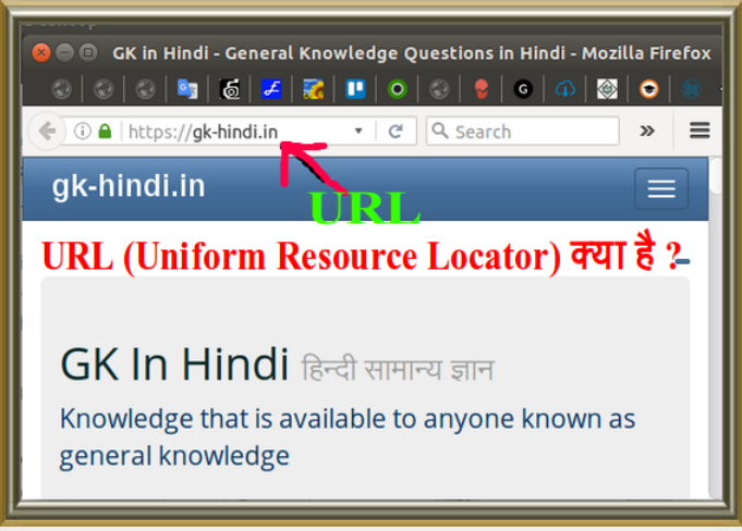 What is a Uniform Resource Locator - Computer World