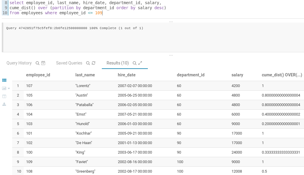 Lets Refresh Analytic Functions In Impala Vi