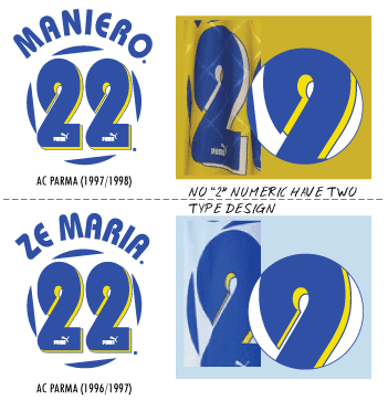 Football teams shirt and kits fan: Font AC Parma 1997/98 kits