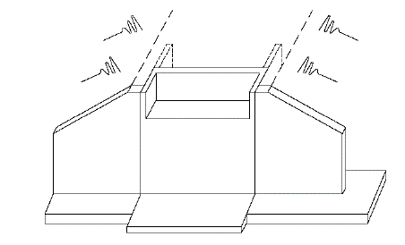 wing wall arrangement and orientation for abutments