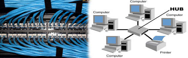 LOCAL AREA NETWORK INSTALLATION (LAN) ~ HEMS INDUSTRIES PVT LTD