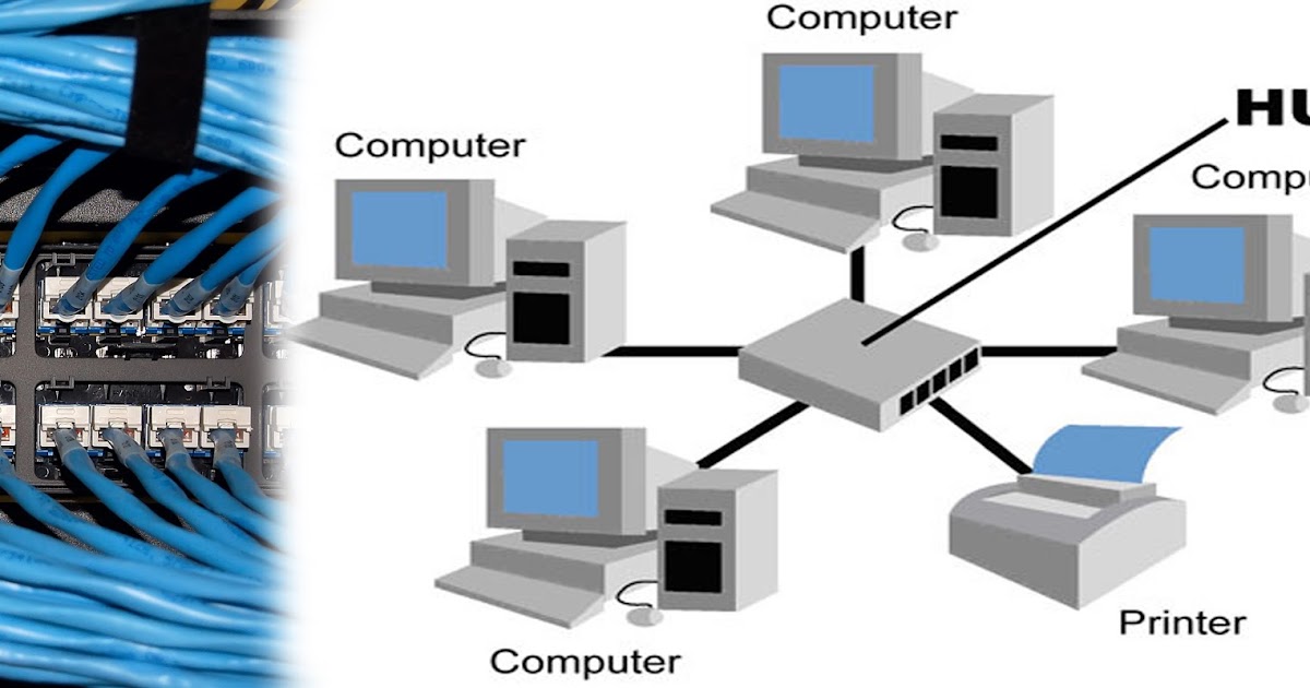 LOCAL AREA NETWORK INSTALLATION (LAN) ~ HEMS INDUSTRIES PVT LTD