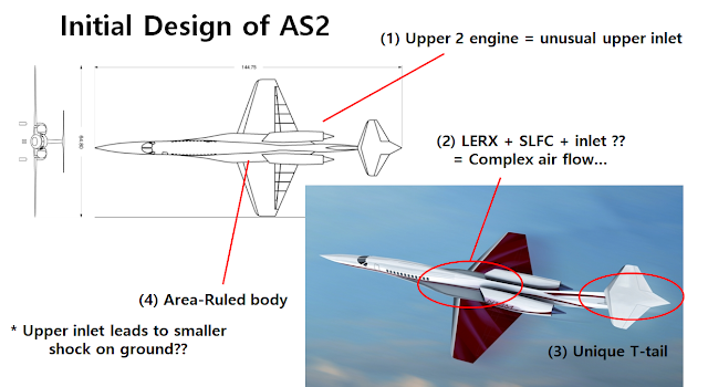 JaeSan's Aeronautics: Aerionsupersonic AS2's Major update