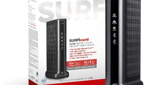 Modem (Definition & Types)