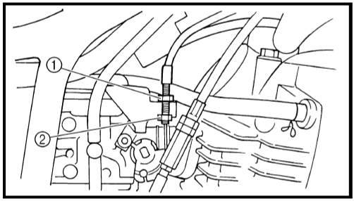 How to Adjust Motorcycle Engine Throttle Cable (with Pictures) ~ Self ...