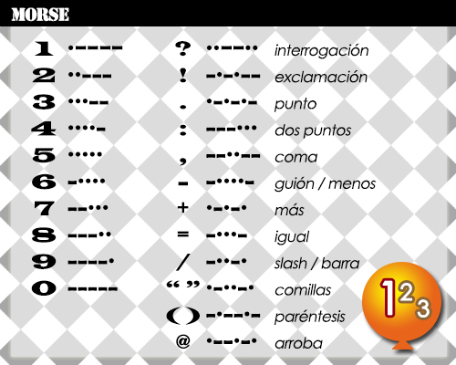 Reglas de Juegos: MORSE
