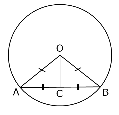 Perpendicular Chords In A Circle - Sheet and Chords Collection