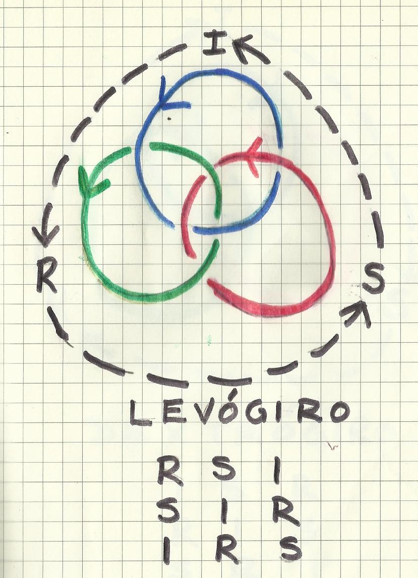 La biblioteca del psicoanalista y su escritorio: 2013