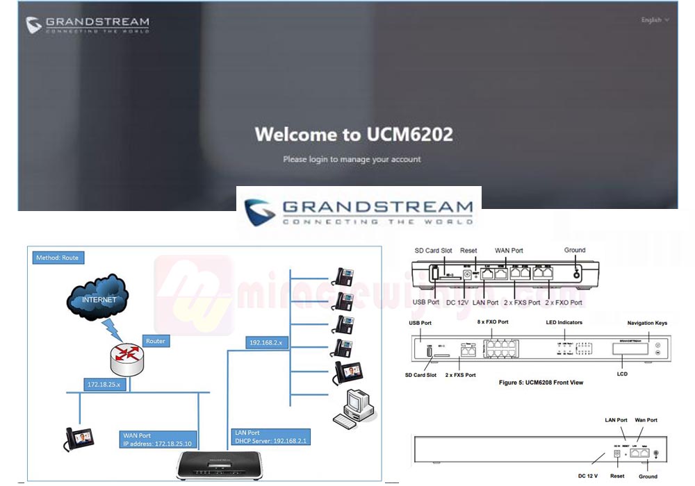 Cara Setting Grandstream IP PBX UC6202 - miraclewijaya.com