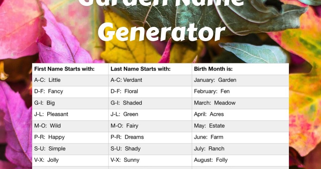 Name Your Garden name-your-garden