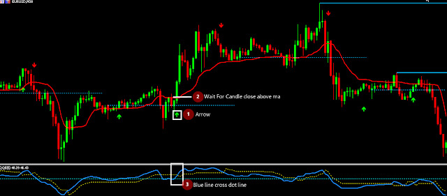 Free Download MT5 Indicator ~ AM Trading Tips