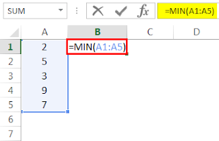 MIN Formula in Excel