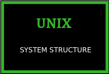 Passing Marks: Unix 1.2 System Structure