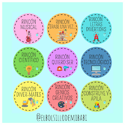 El bolsillo de mi babi: Carteles para los rincones