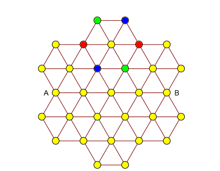 P^2+Σ2P: The Hadwiger-Nelson Problem