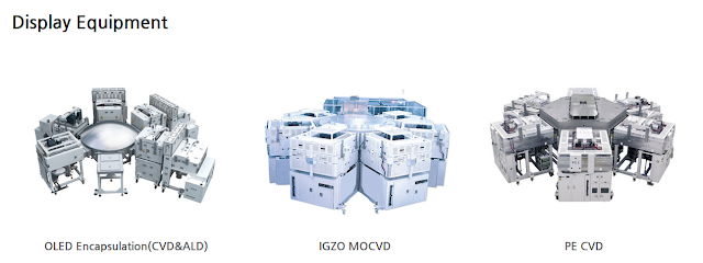 BALD Engineering - Born in Finland, Born to ALD: ALD Financial News 3Q/2016