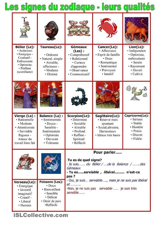Le coin du fle des élèves du Secondaire: Les signes du Zodiaque