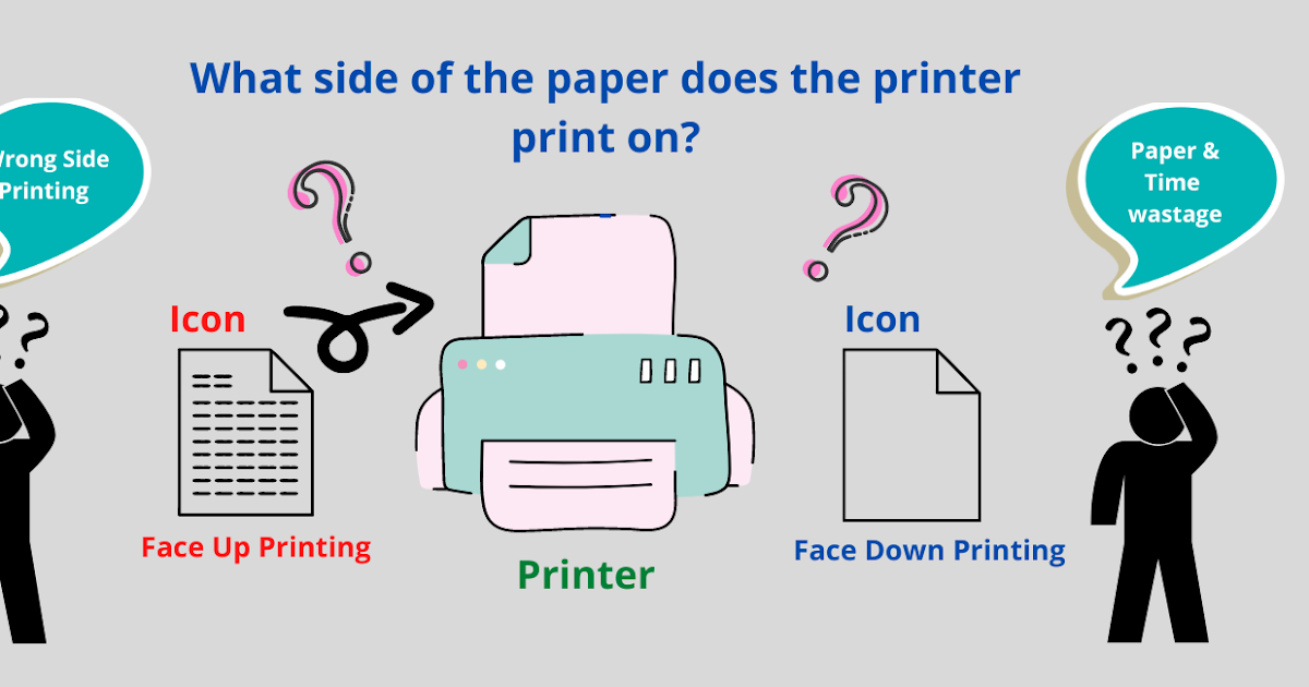 WHAT SIDE OF THE PAPER DOES THE PRINTER PRINT ON