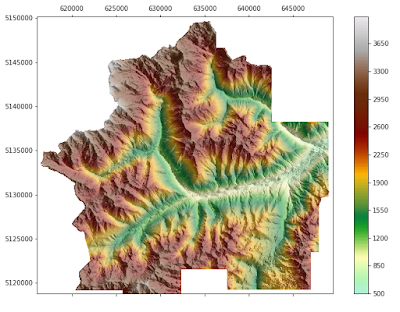 AboutHydrology: How to read and decently plot a DEM with Python
