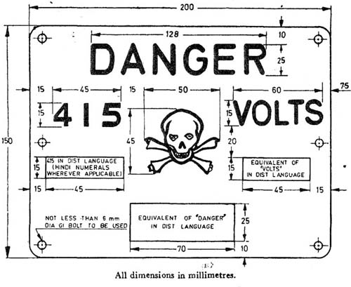 .: Danger Notice Plates