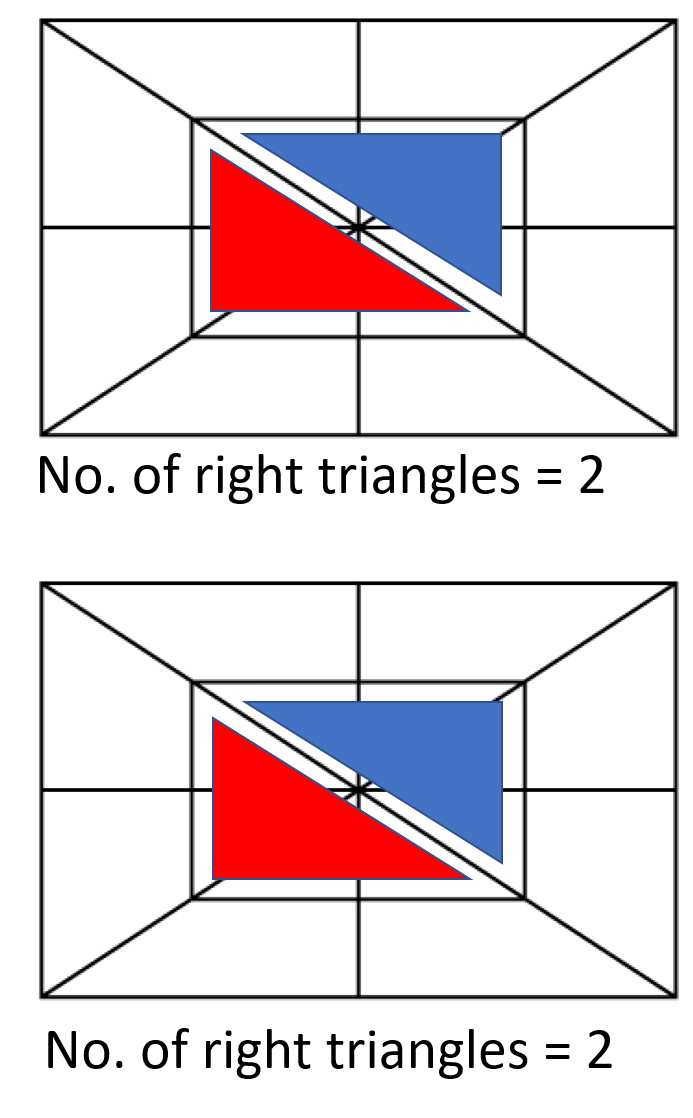 Answer key to CEED 2019 Part-A question paper | Stuff You Look