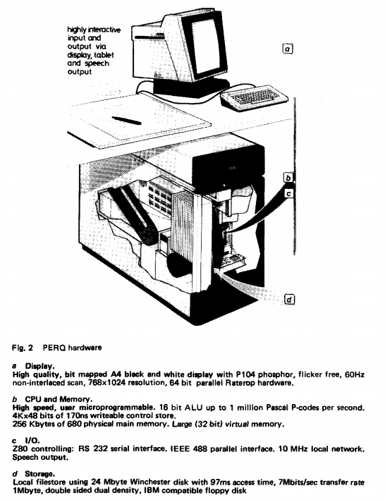 Retromobe - retro mobile phones and other gadgets: PERQ Workstation (1980)