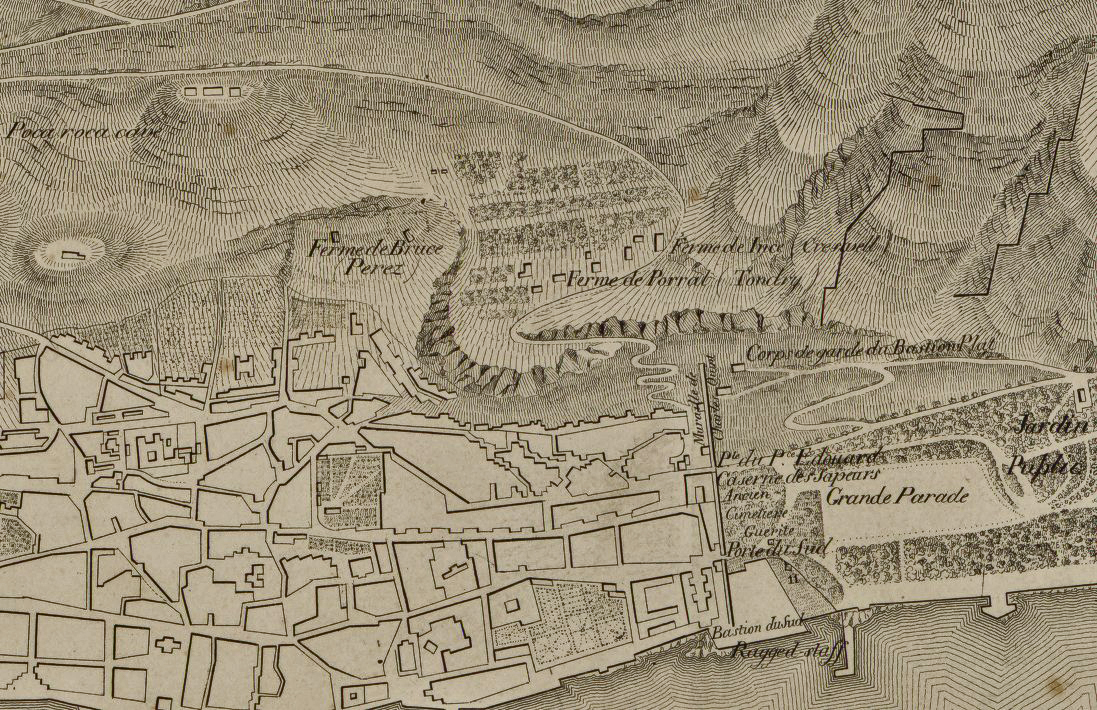 The People of Gibraltar