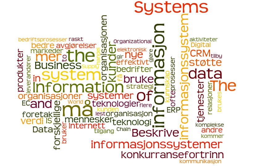 (Ex-) Siviløkonom (-student): Ordsky er morsomt!