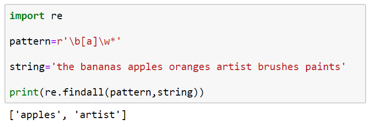 Methods in re package