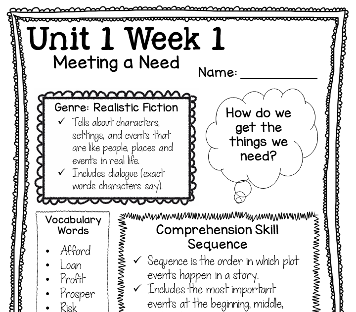 Wonders 5th Grade Packets | Fortunate in Fifth Grade
