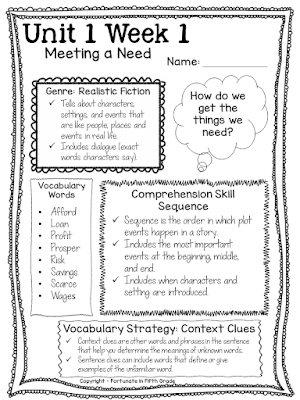 Wonders 5th Grade Packets | Fortunate in Fifth Grade