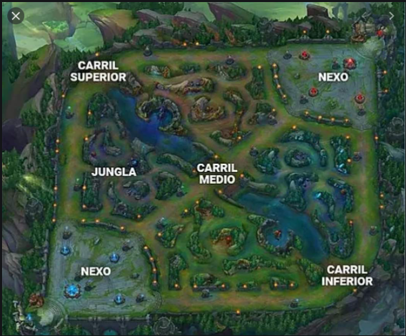 liga de leyendas " league of legends