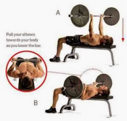 Proper Bench Pressing form... see more ~ Fitness and Health