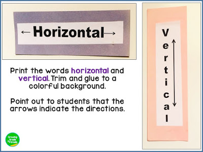 Growing Grade by Grade: A No-Fail Way To Remember Horizontal and Vertical