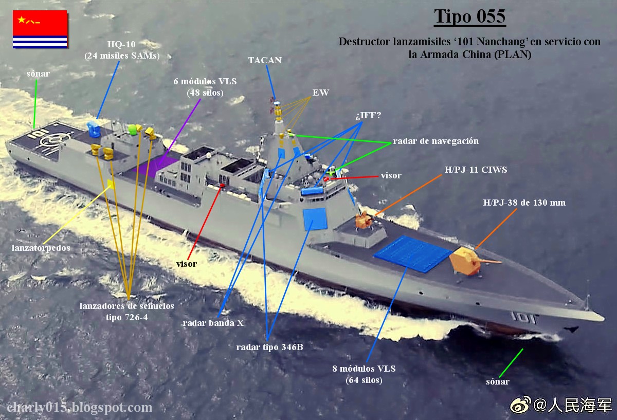 Análisis Militares: Segundo destructor chino tipo 055 al ruedo