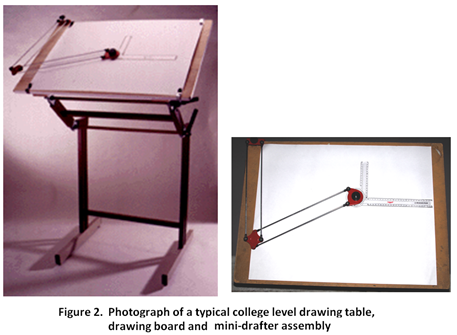 Introduction to Engineering Drawing