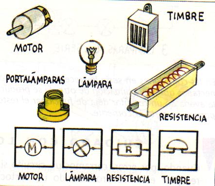 CIRCUITOS EN LA ROBÓTICA ~ Electro Robotica