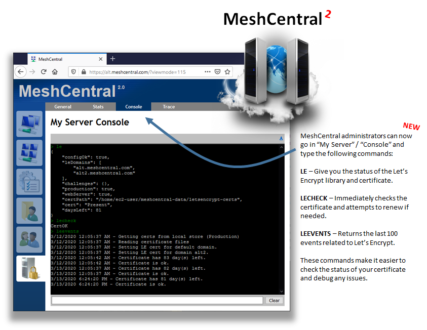 MeshCentral - Let's Encrypt, Remote Mouse, Device Details, TouchID