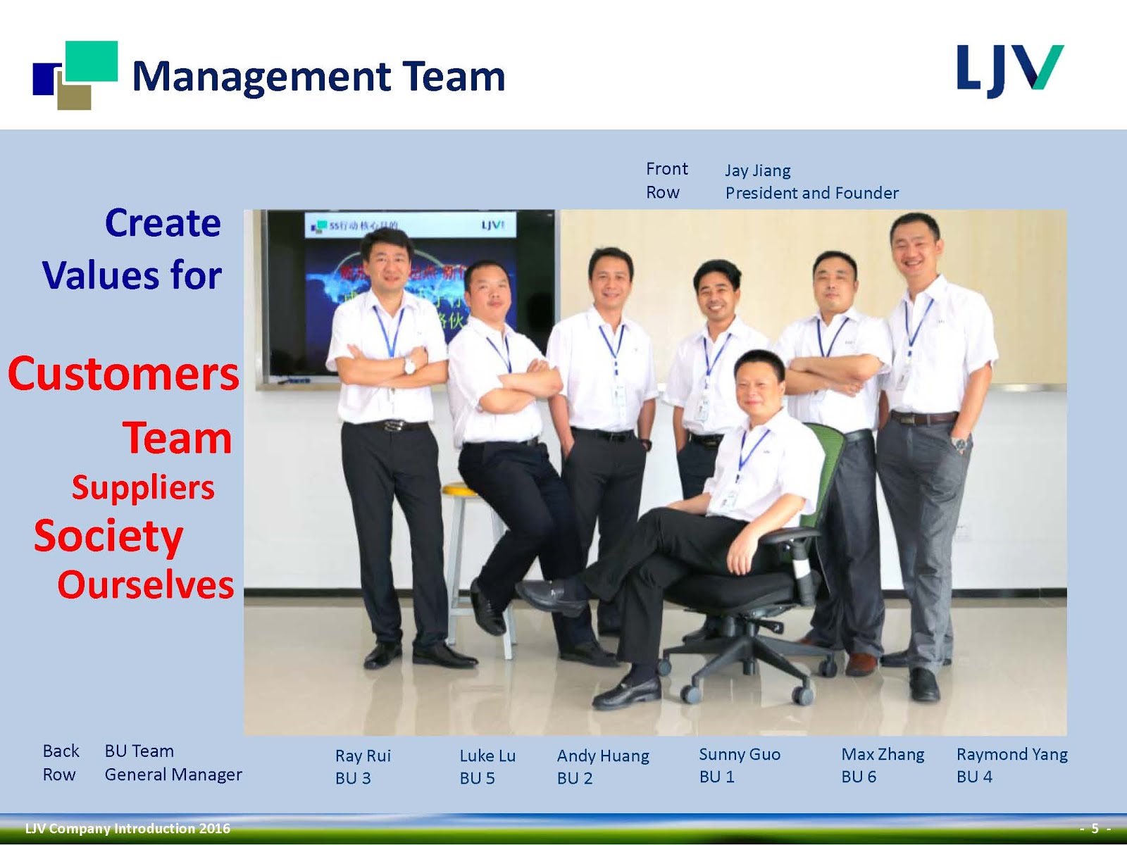 LJV Encoders, Potentiometers & Switch: LJV General Introduction of ...