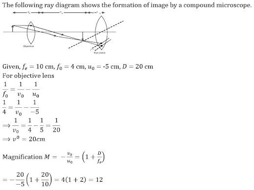 Ray-Optics-And-Optical-Instruments-Quiz-10