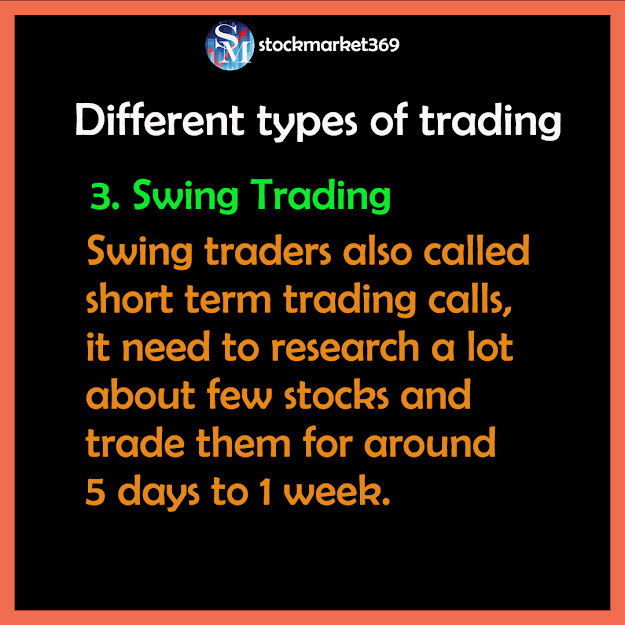 Types of trading