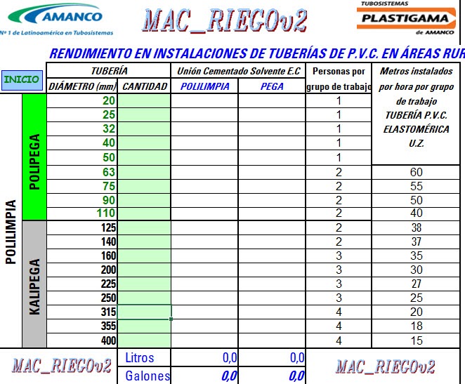INGENIUM WORLD by Marco : Hoja de excel para el cálculo del rendimiento ...