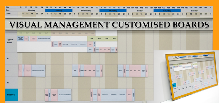 Lean 5S Products UK: Visual management Boards