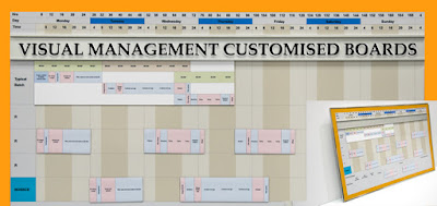 Lean 5S Products UK: Visual management Boards