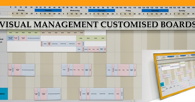 Lean 5S Products UK: Visual management Boards