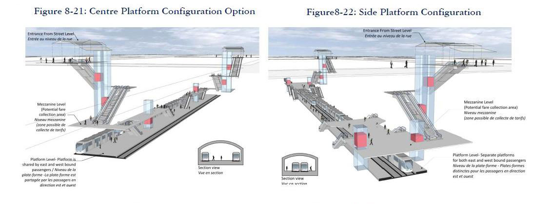 Public Transit in Ottawa: Confederation Line stations should be ...