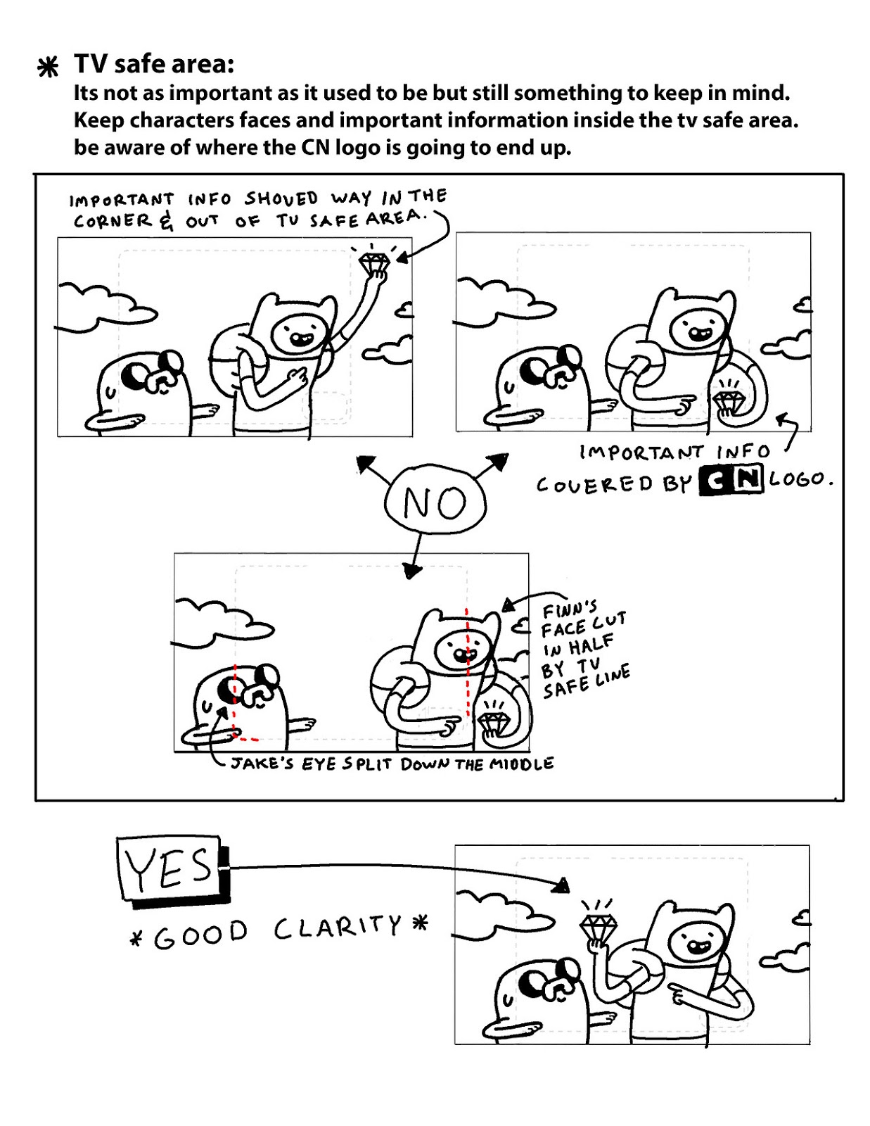 Adventure Time Storyboard Guidelines by Erik Fountain