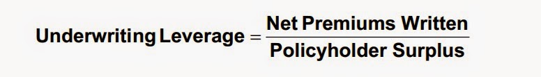 Underwriting Leverage Definition | Formula ~ HILMAN INSURANCE