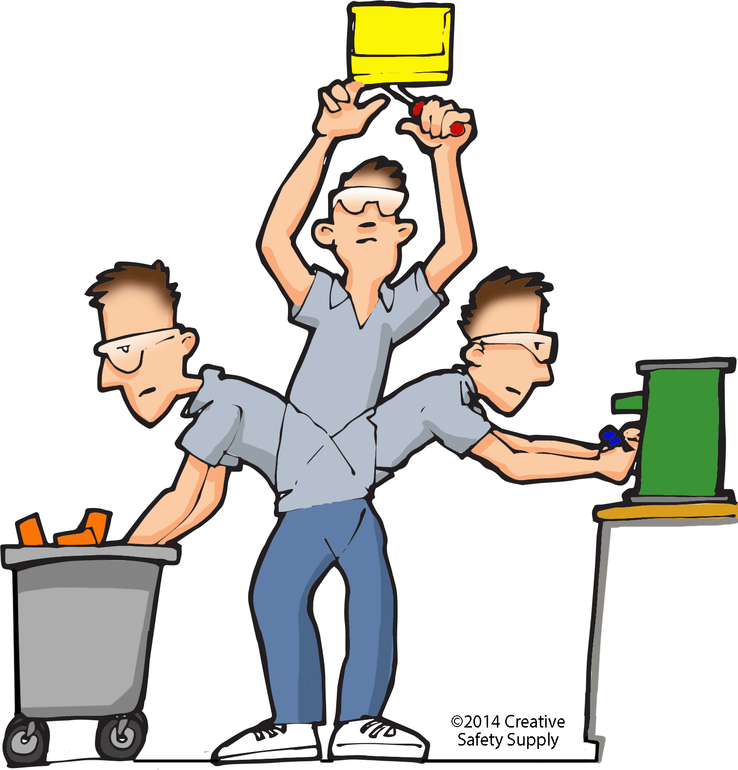 Lean Engineer: 7 PEMBOROSAN (7 WASTE)